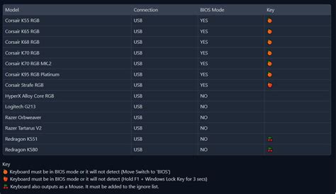 Cronus Zen Mnk R Cronusmax