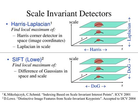 Ppt Matching With Invariant Features Powerpoint Presentation Free Download Id318428
