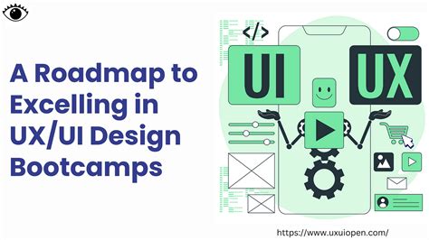 A Guide To Empathy Mapping In Uxui By Kumarisakshi Jun 2023 Medium