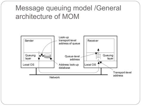 Middleware In Distributed System Rpcrmi Pptx Programming Languages Computing