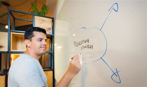 Quick Gtm Guide Steps To Accelerate Your Go To Market Strategy Impartart