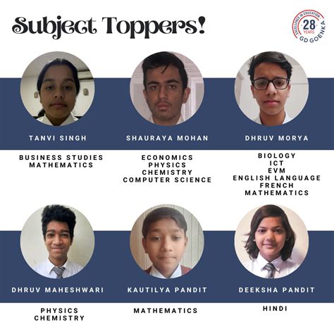 Igcse Topper And Achievers Gd Goenka World School