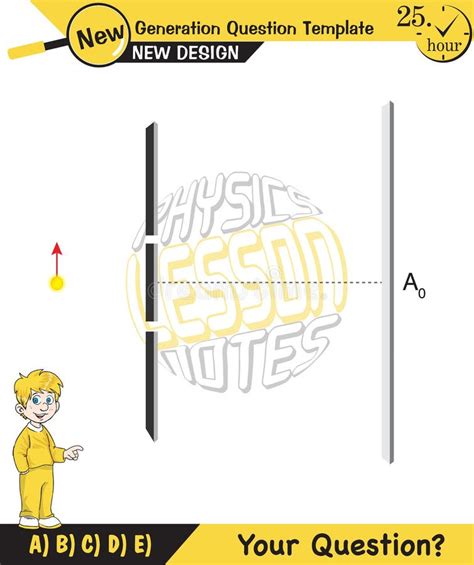 Physics Double Slit Experiment Young Light Wave Theory Electrons Diffraction Of Light Diagram
