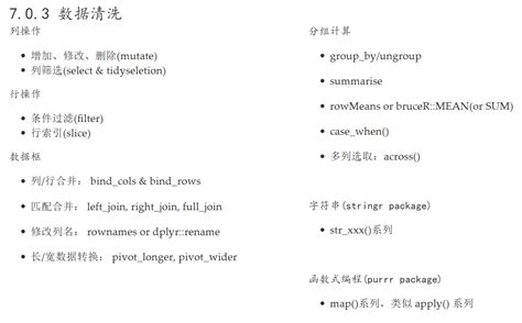 Chapter 8 第七讲：描述性统计与数据可视化基础 R语言在心理学研究中的应用 从原始数据到可重复的论文手稿 V2