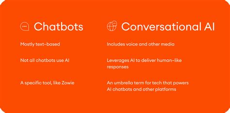 Chatbot Vs Conversational AI Differences Examples