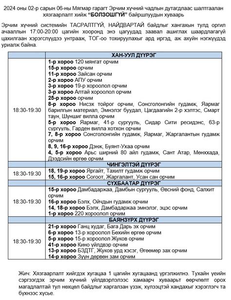 Өнөөдөр цахилгаан хязгаарлаж болзошгүй БАЙРШЛУУД