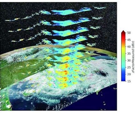 Chinas Fy 3g Commences Space Based Atmospheric Precipitation Measurements