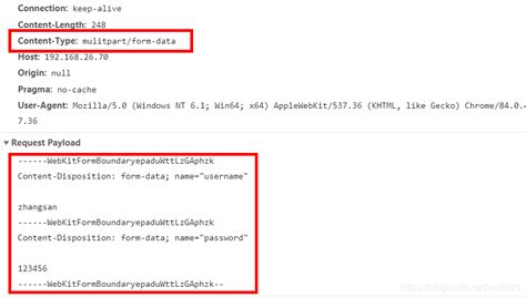 Content Type几种常见类型区别contenttype有哪些类型 Csdn博客