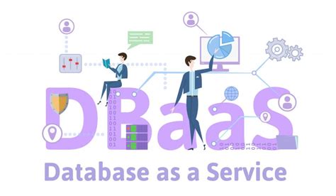 Benefits And Challenges Of Public Cloud Dbaas Demandtalk