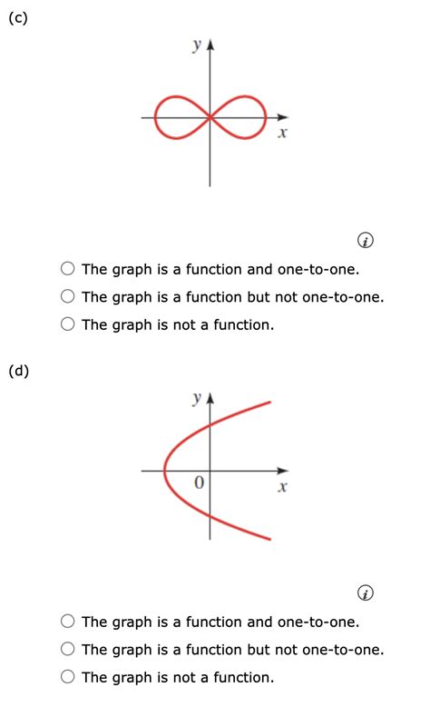 Solved Plot The PointsP 0 4 Q 4 0 And R 8 4 A Where Chegg Com