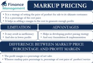Markup Pricing Meaning Advantages Limitations Example EFM