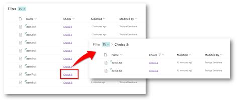 I Have A Question About Sample Generic Hyperlink Values · Issue 584 · Pnplist Formatting · Github