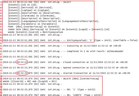 Entity Framework Navigation Collections Performance Issue Stack Overflow