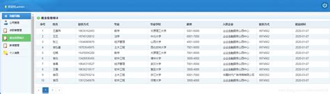 基于javaweb实现就业管理系统web编程技术就业管理系统 Csdn博客