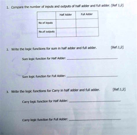 1 compare the number of inputs and outputs of half adder and full