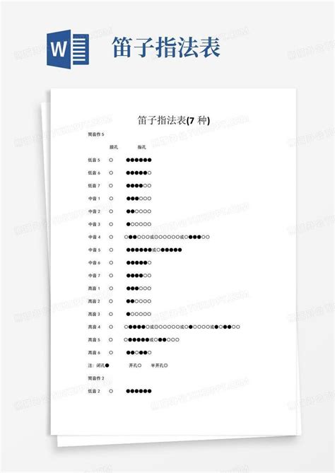 笛子指法表word模板下载编号qzjzpwzw熊猫办公