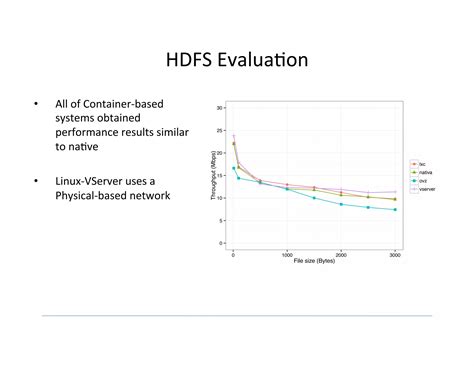 A Performance Comparison Of Container Based Virtualization Systems For