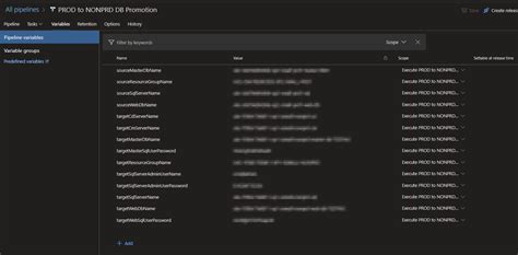 Part Ii Integrating Automated Reverse Azure Database Migration Powershell Script Into Azure