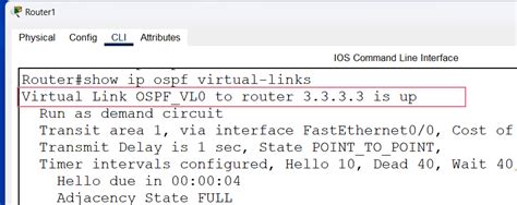 OSPF Virtual Links Explained