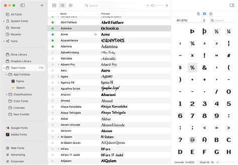Rightfont View Font Info And Glyphs