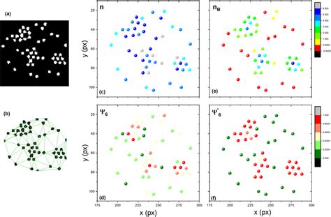 A Particle Configuration After A Digital Treatment Of A Photograph Download Scientific