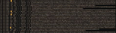 Anvi Profile Valueerror Could Not Broadcast Input Array From Shape