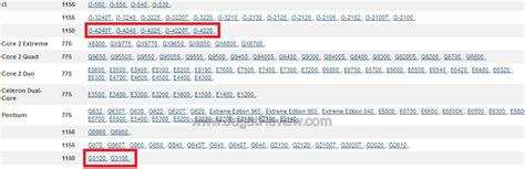Intel Persiapkan Haswell Murah Rasa Core I Dan Pentium G Jagat Review