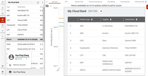 Moldex3d Material Wizard Enhancing Simulation Efficiency And Analysis Quality Blog Moldex3d