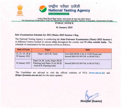 Jee Main 2025 Paper 1 And 2 Dates Out Exam Timing And Notice Here