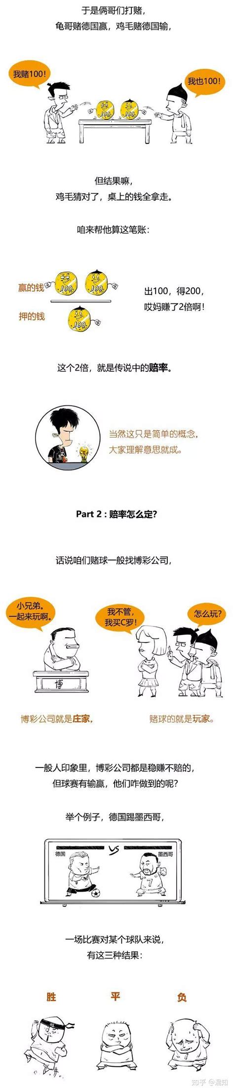 博彩公司是咋赚钱的？ 知乎