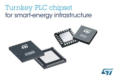 Power Line Communication Modem Chipset Supplied With Certified G3 Plc Prime Protocol Stacks