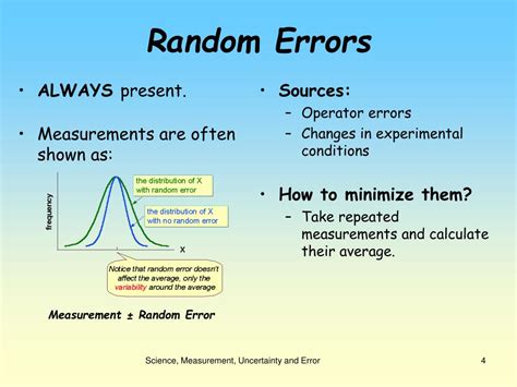 PPT Science Measurements Uncertainty And Error PowerPoint Presentation ID