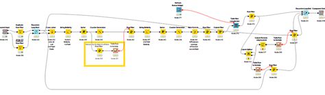 user selection using a table view in a loop knime analytics platform