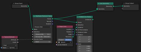 Geometry Nodes Distribute Points On Faces On Small Objects Blender
