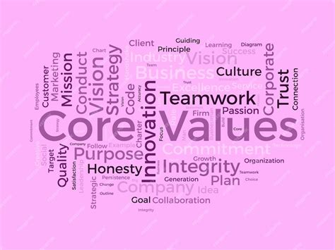 Premium Vector Core Values Word Cloud Template Teamwork Concept