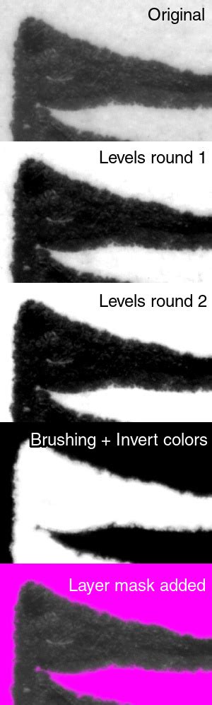 The Perfect Cut Antialiasing And True Original Edge Discrimination