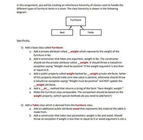 Solved In This Assignment You Will Be Creating An Chegg