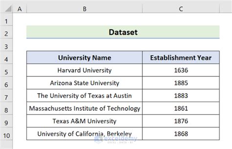 How To Refresh Data Connection In Excel Without Opening File