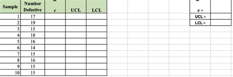 Solved Using C Chart Please Construct The LCL UCL Chegg Com