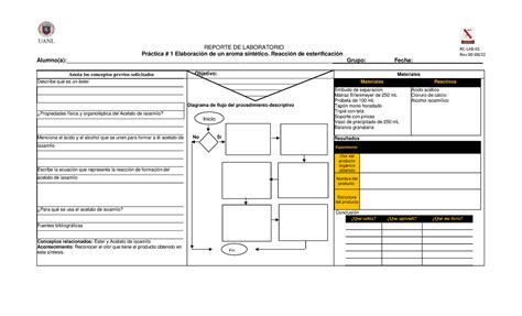 Práctica 4 Reacción De Esterificación Reporte De Laboratorio Práctica