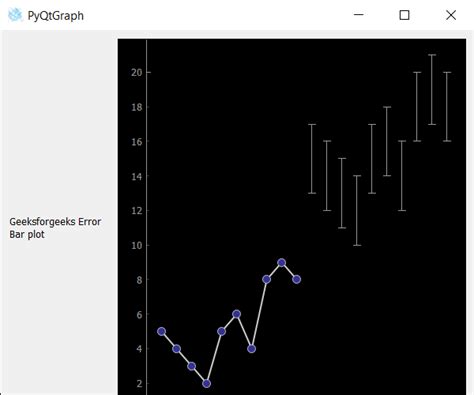 Setting Different Error Bar Colors In Bar Plot In Matplotlib