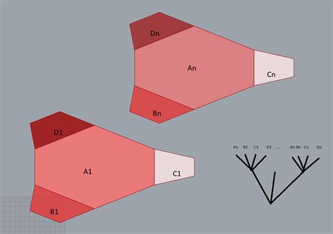 Merging Branch Items From Different Tree Structures Grasshopper