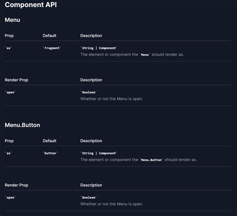 Bug Website Headlessuidev Uses Overflow X Scroll Rather Than Overflow X Auto On Component