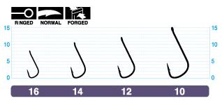 Kabliukai Owner 50921 PENNY HOOK - ciakimba.lt