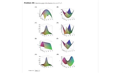 Solved Problem Sketch The Graph Of The Function Chegg