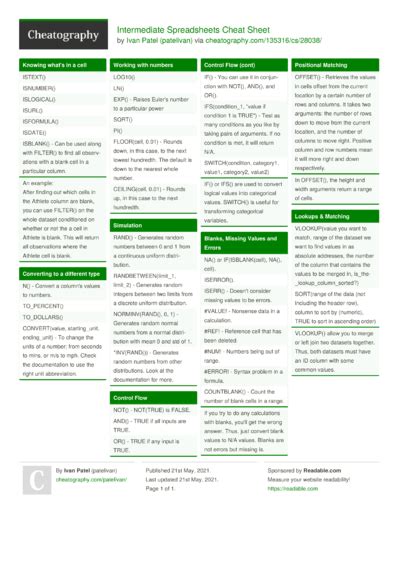 Introduction To Regression In R Cheat Sheet By Patelivan Download Free From Cheatography