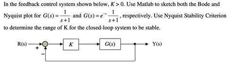 Solved In The Feedback Control System Shown Below K Use Chegg