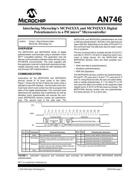 Interfacing Microchip S MCP XXX And MCP XXX Digital