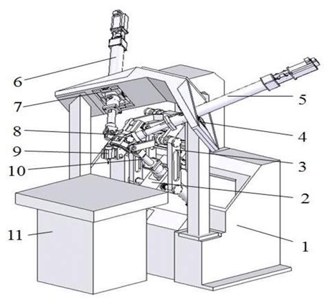 Structure Of The 2ups Upr Parallel Machine Tool 1 Fixed Support