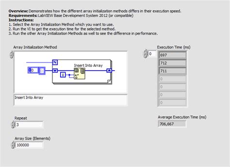 Comparison Between Different Array Initialization Methods Discussion Forums National Instruments
